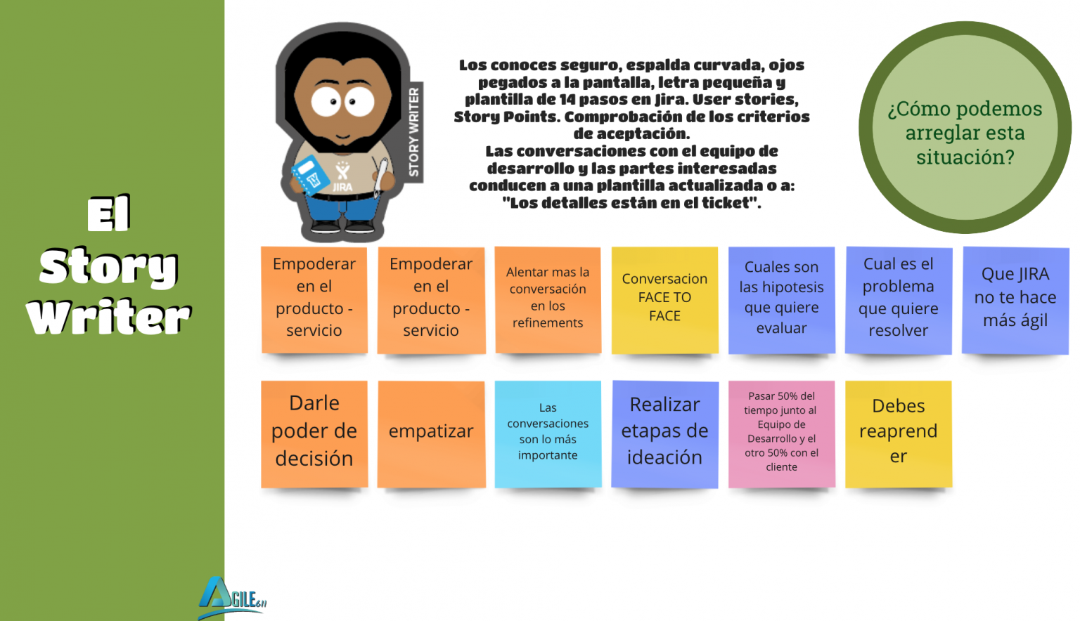 Cómo ayudar a un product owner con las siguientes herramientas
