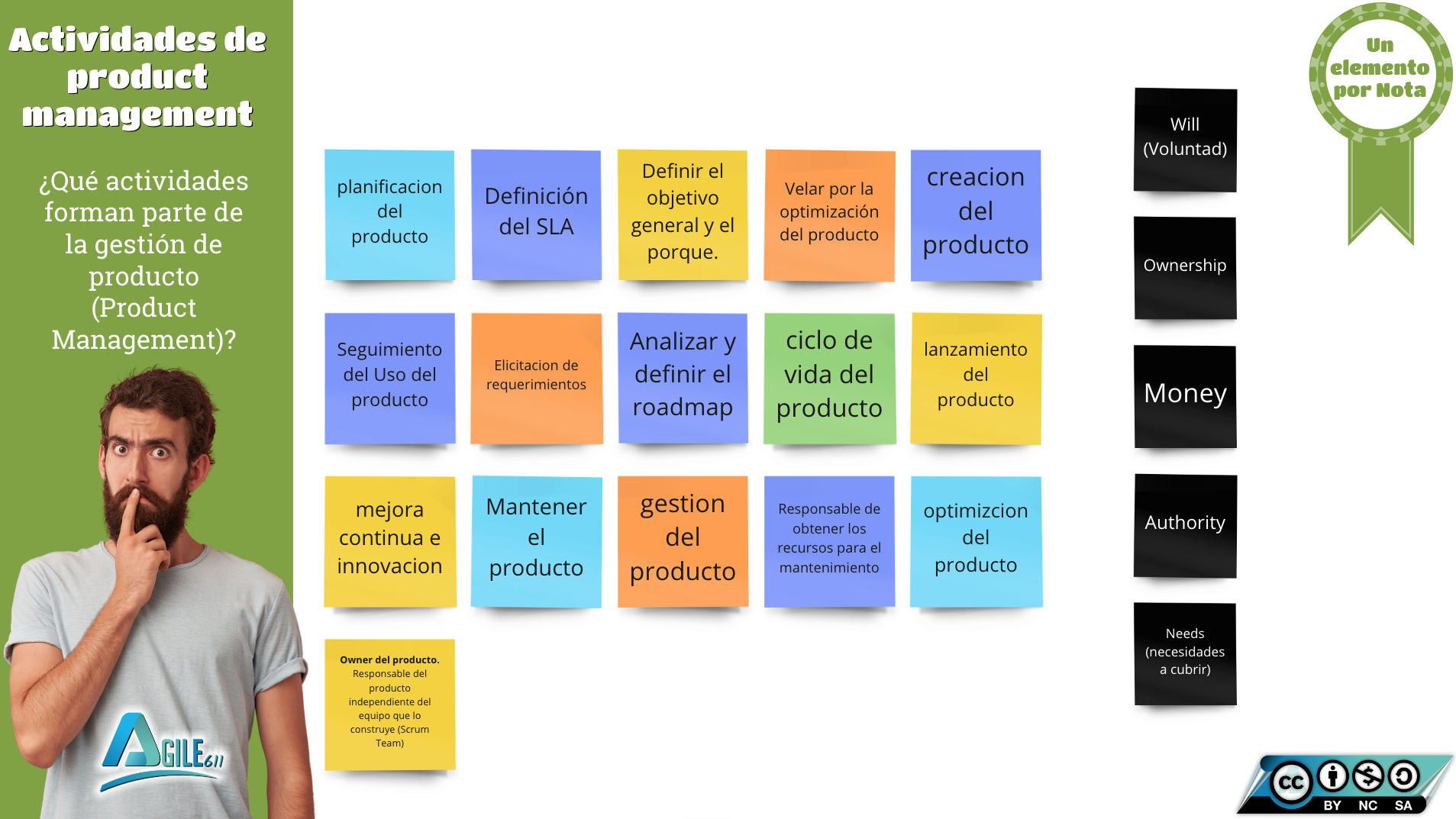 Los mejores product owner tienen habilidades diversas
